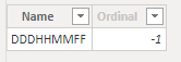 Duration Formatting in Power BI with Calculation Groups – Sergio Murru