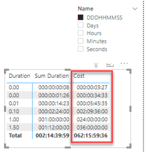 Duration Formatting in Power BI with Calculation Groups – Sergio Murru