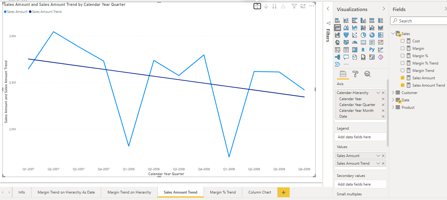 Script To Generate Trending Measures With Tabular Editor – Sergio Murru